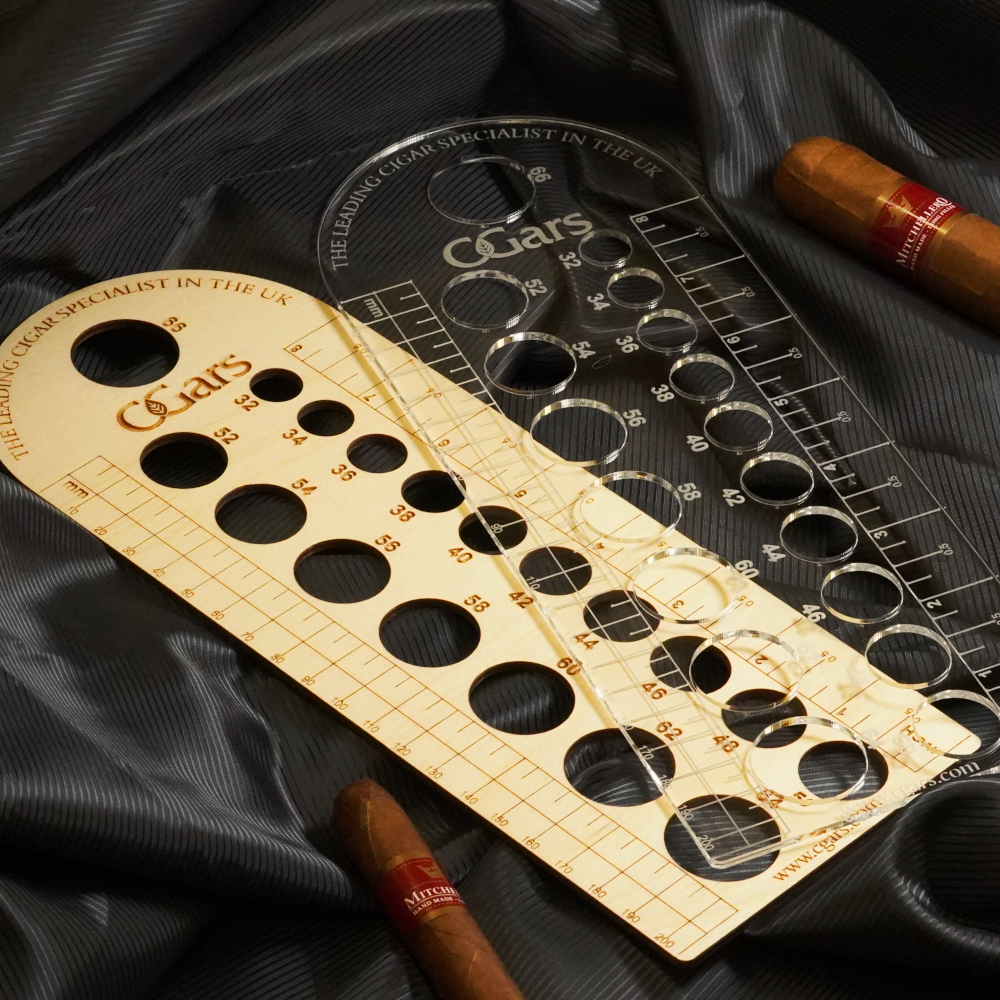 Ring Gauge Guides
