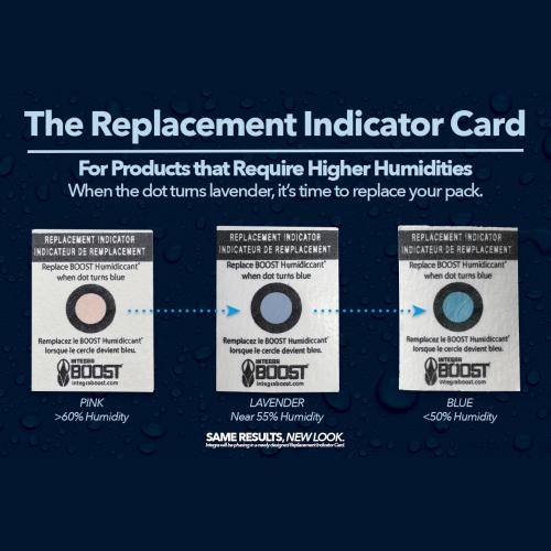 Boost by Integra - 2 Way Humidity Control Regulator Humidifier - 67g Pack - 72% RH - 1 Packet